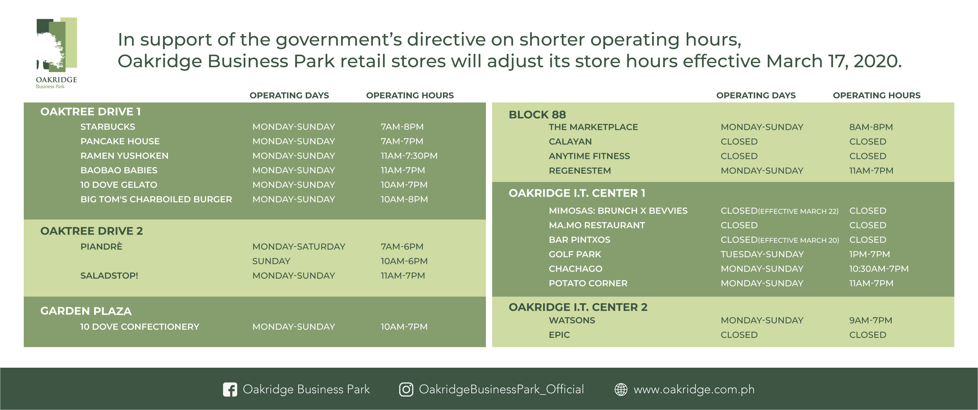 Oakridge Business Park